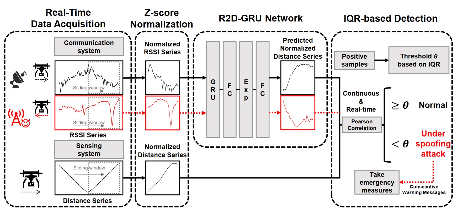 Weiyang Li (李蔚洋) - Homepage